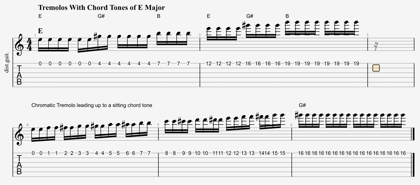 Eddie Van Halen Secret Lead Guitar Formula – Product Page (Guitar School)