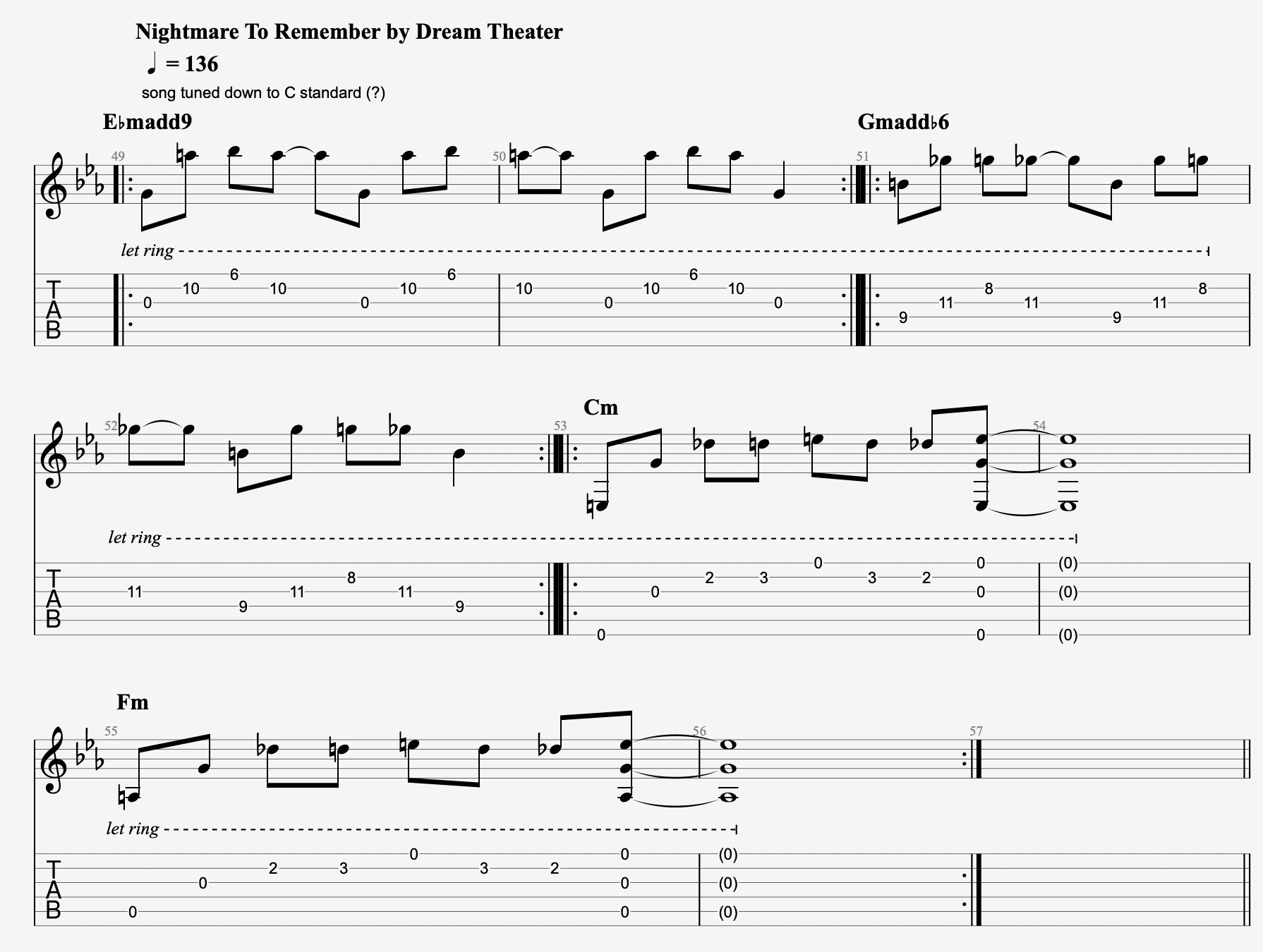 9 Halloween Guitar Songs You Can Play On Guitar Today! - Play It Loud