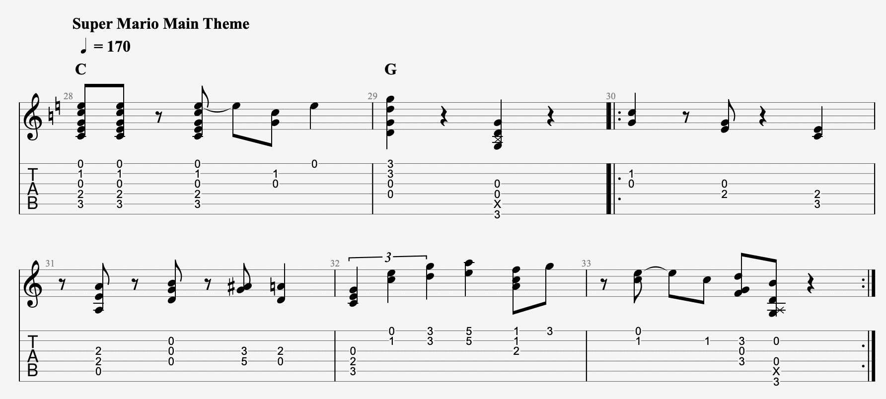 10 Songs To Learn On Guitar That Everyone Will Know - Play It Loud