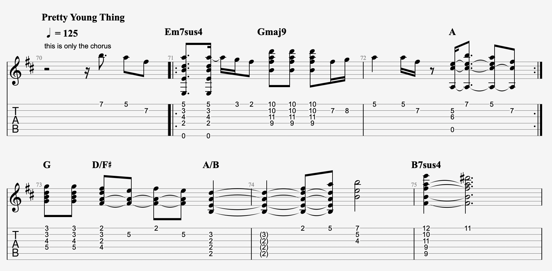 Michael Jackson Guitar Tabs - 12 Of His Most Popular Riffs & Songs